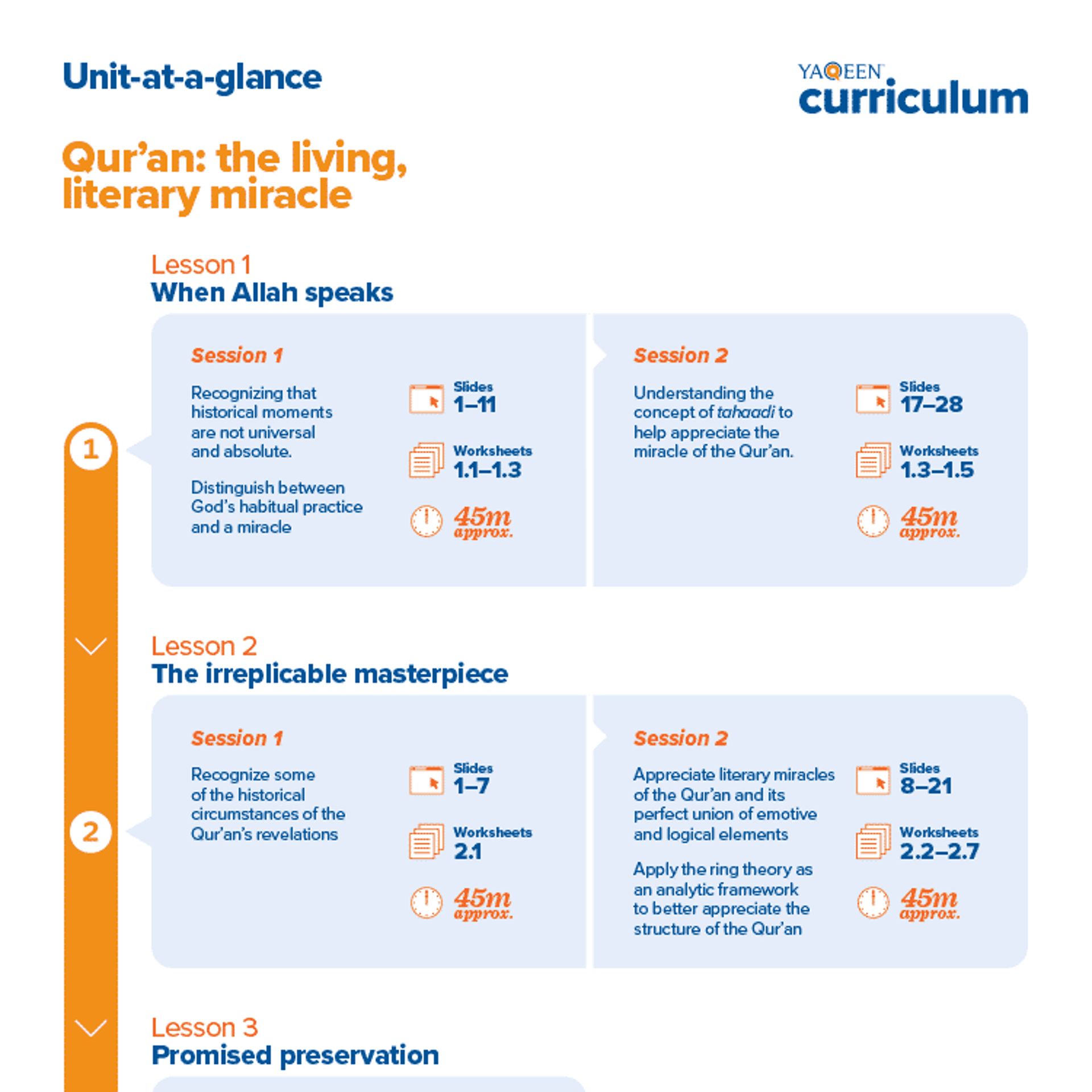 Qur’an: The living literary miracle | Yaqeen Institute for Islamic Research
