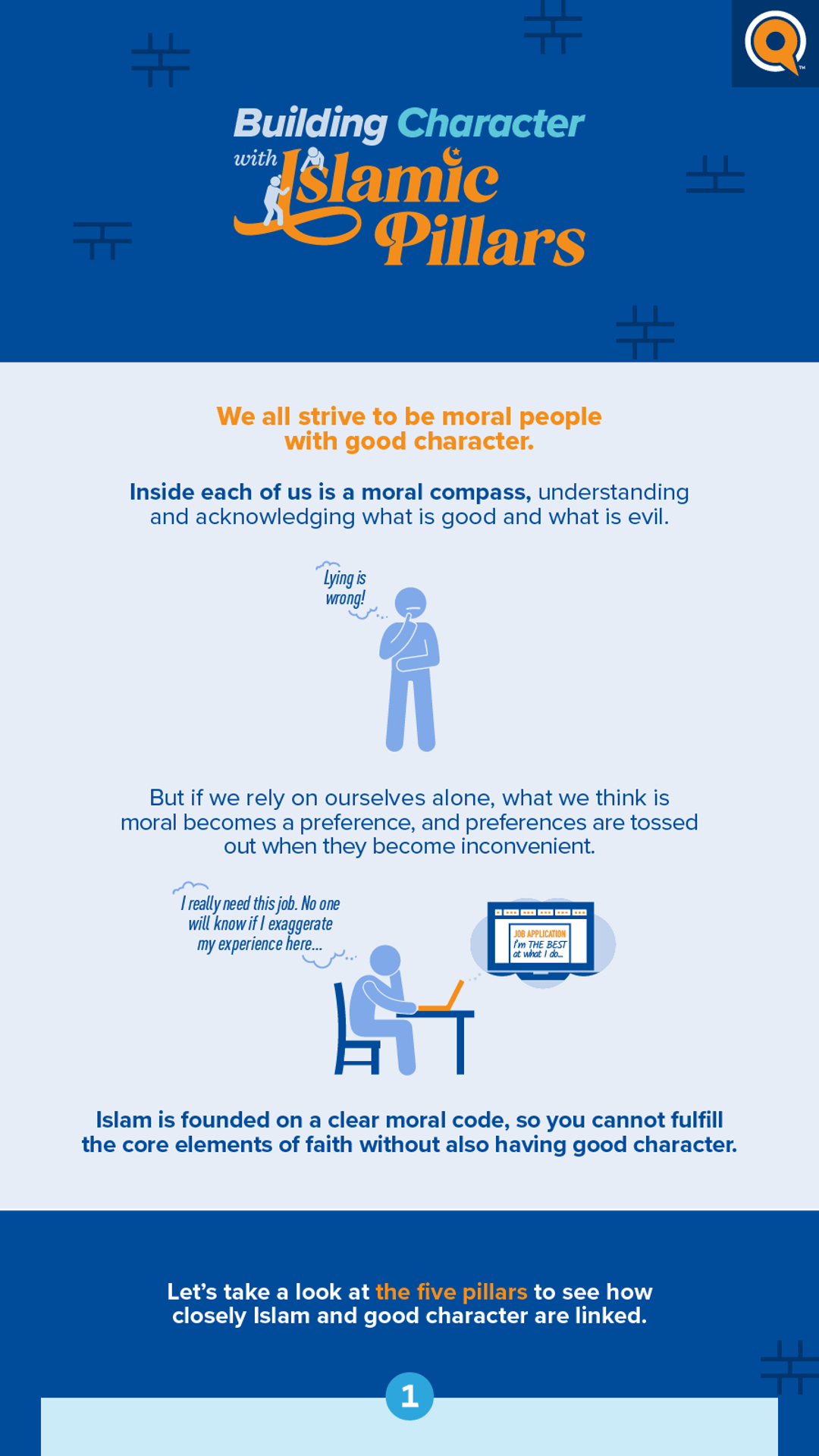 Is the Qur’an Still Relevant Today? The Timeless Universality of Qur ...