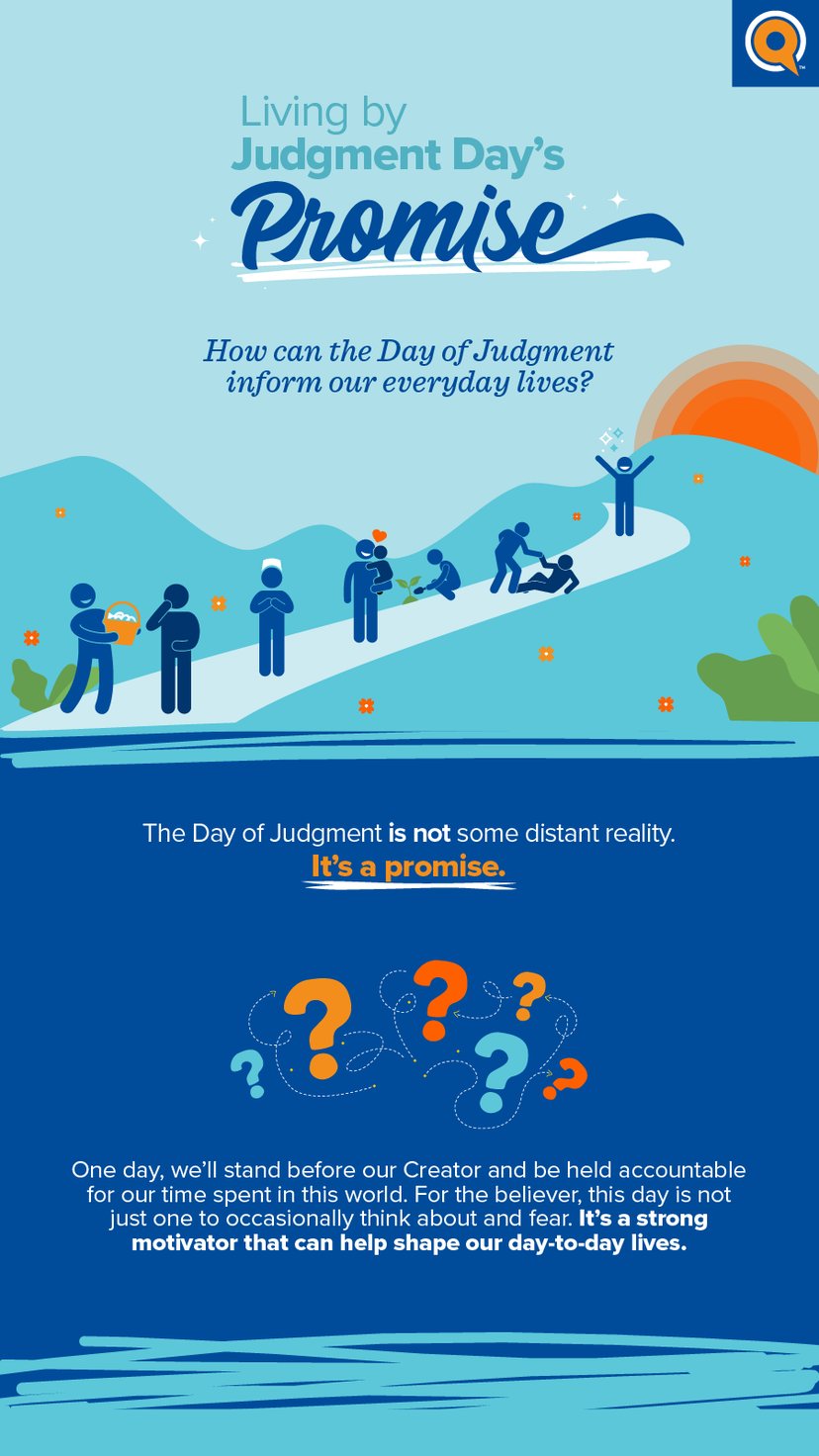 Yaqeen Institute for Islamic Research