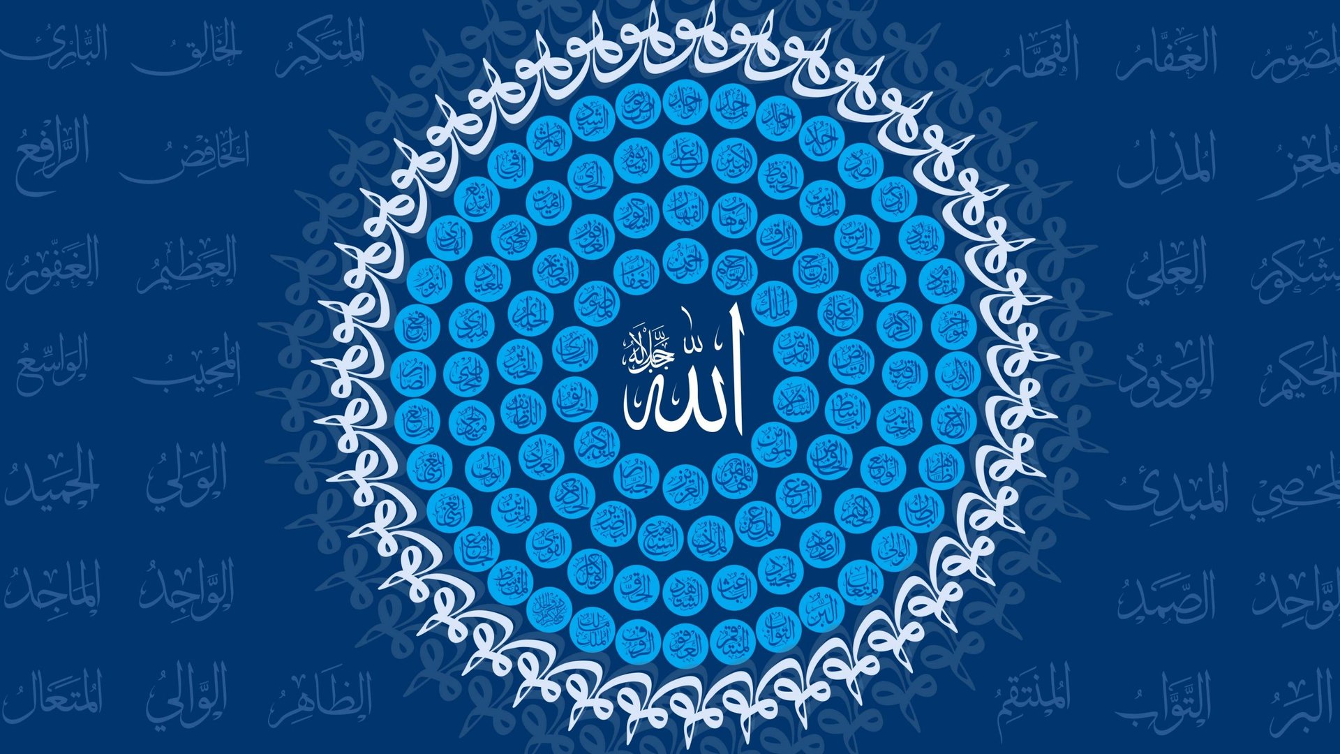 Infographics Topic: Allah | Yaqeen Institute for Islamic Research