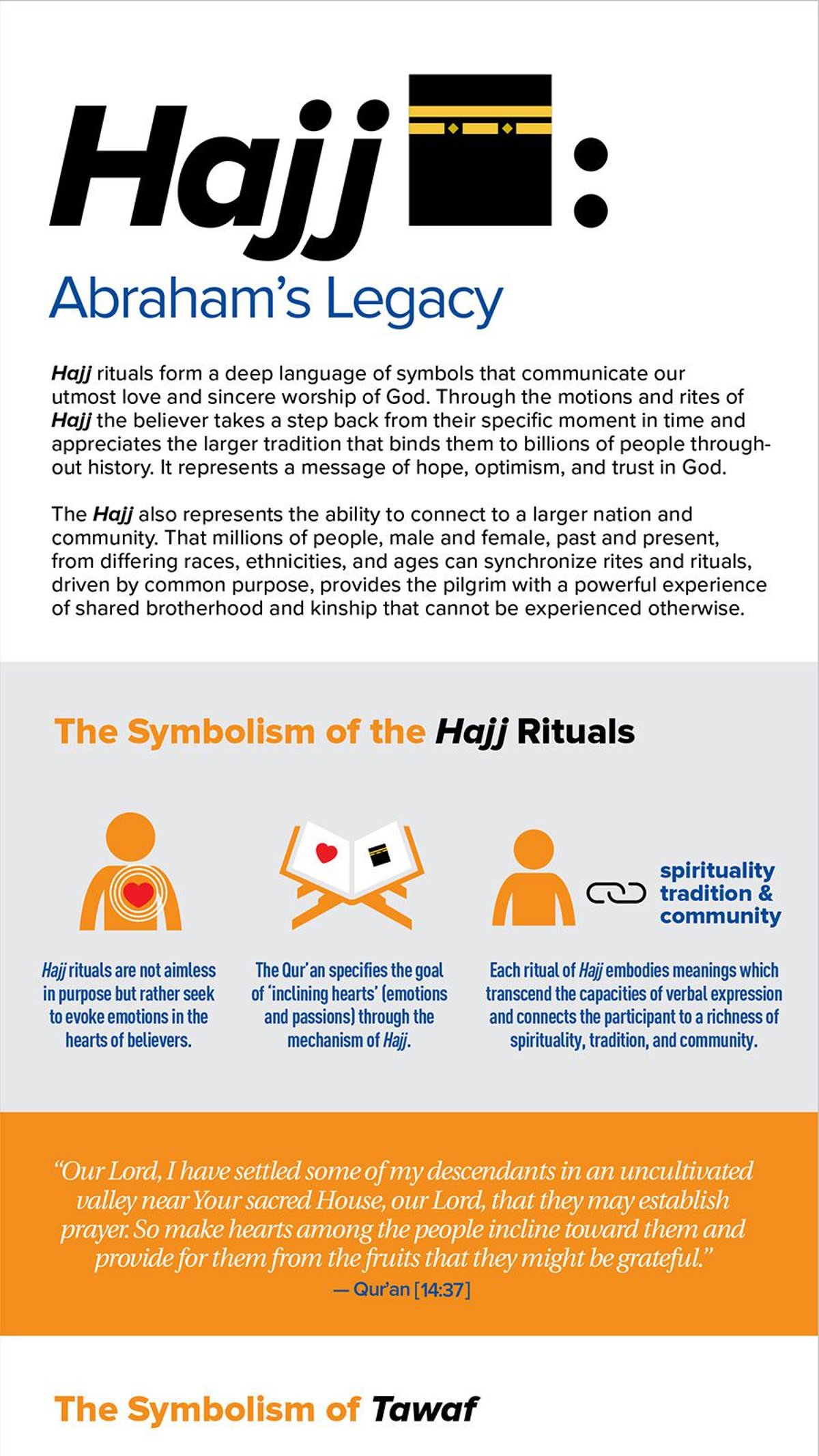 Yaqeen Institute for Islamic Research