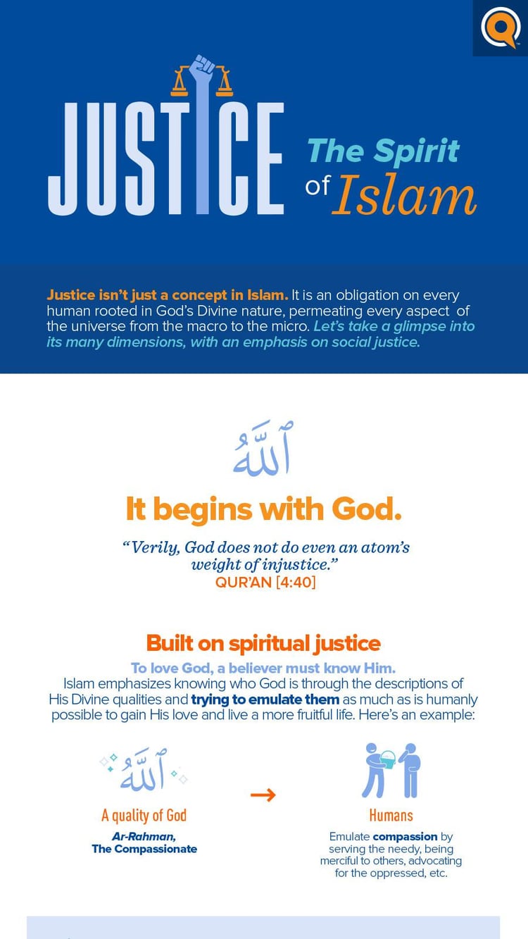 Yaqeen Institute for Islamic Research